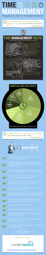Time Management Tips and Infographic