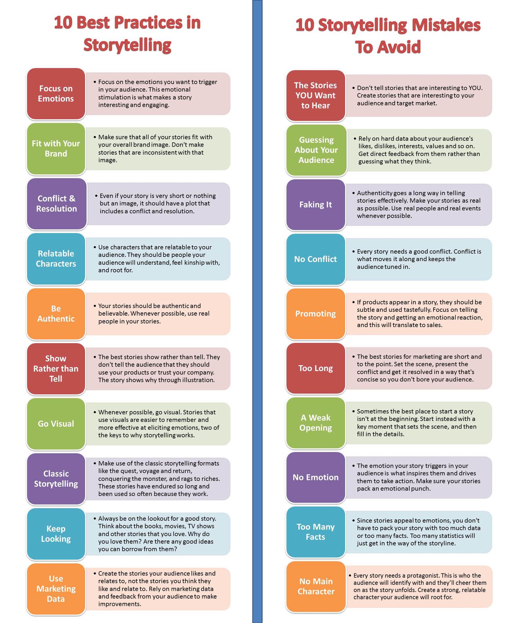 How to Create Images and Graphics with PowerPoint