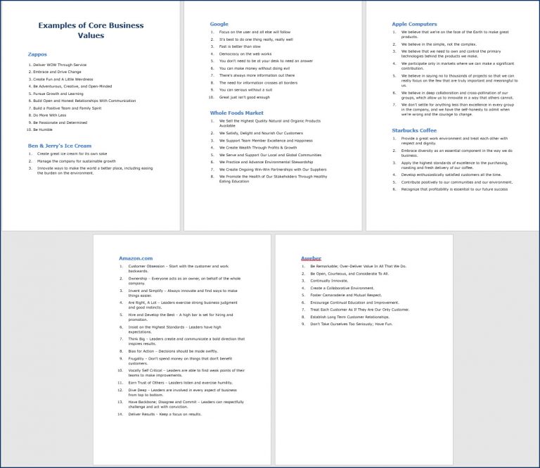 From Values to Profit | Done-for-You White Label Training