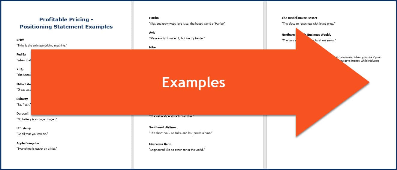 Profitable Pricing | Rebrandable Training Course