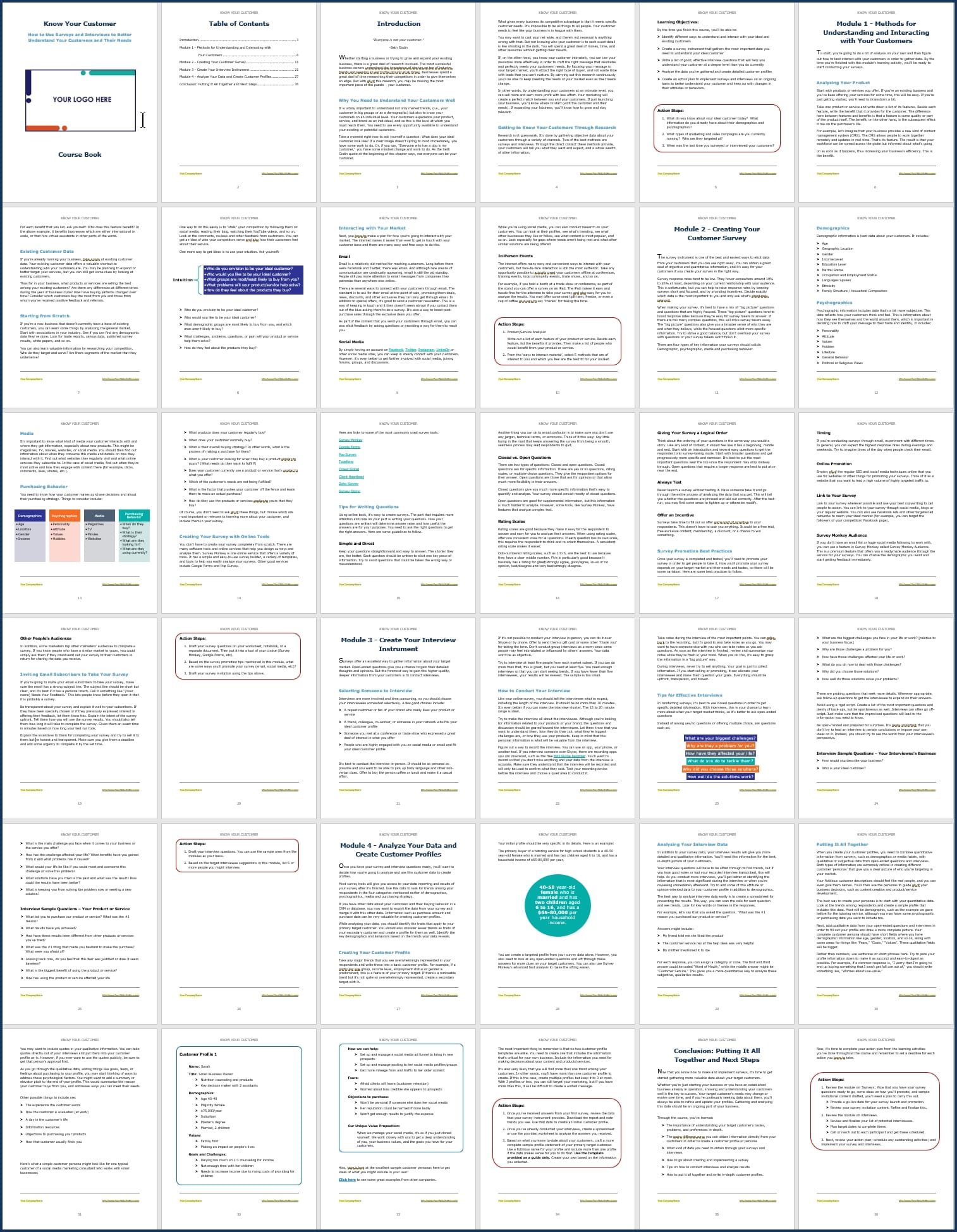 Know Your Customer | How to Use Surveys & Interviews
