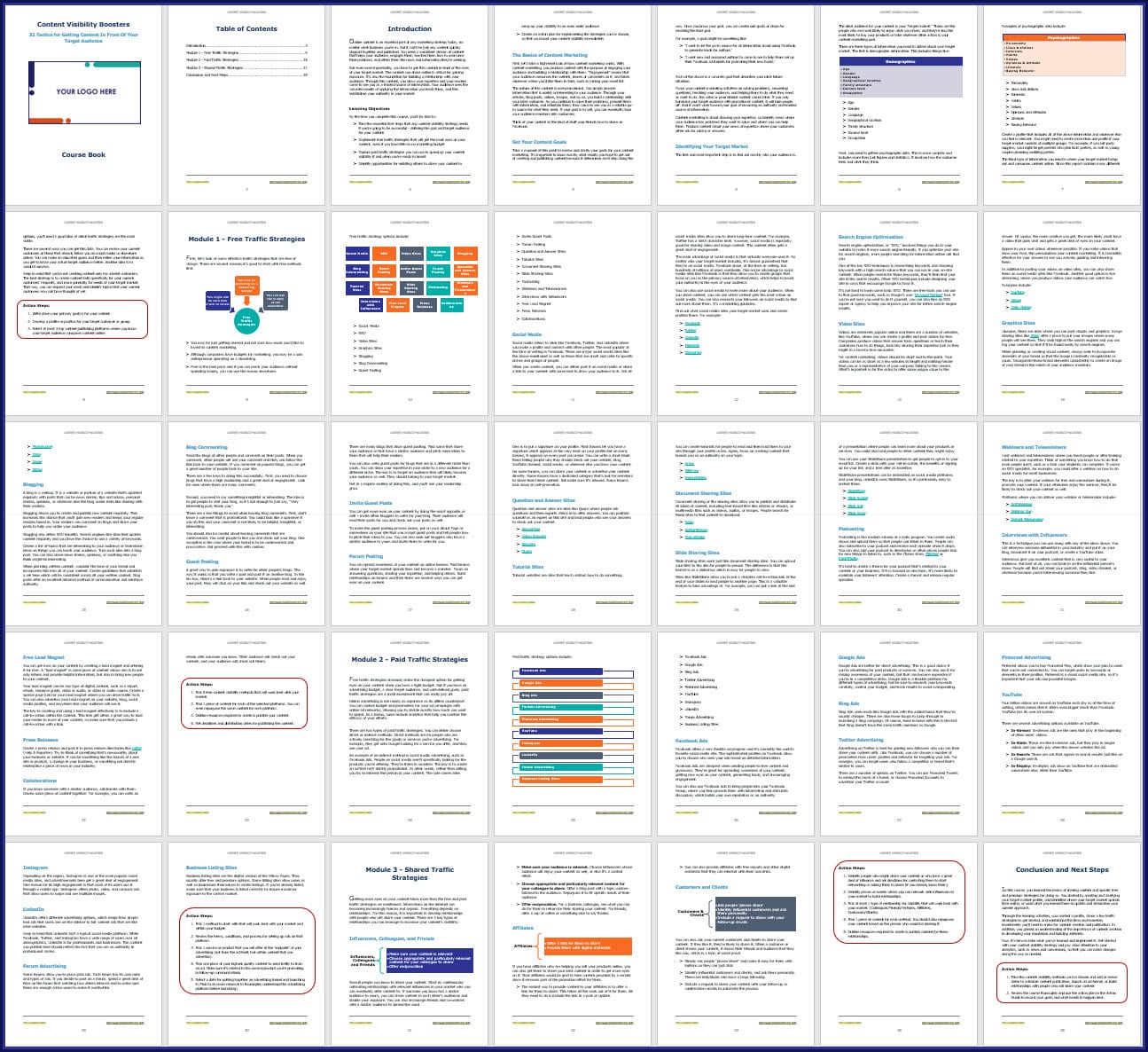 Content Visibility Boosters | White Label Done-for-You Course