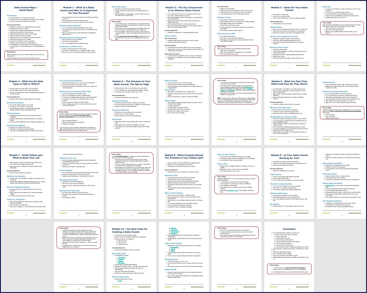 Sales Funnel Magic | Done-for-You White Label Training