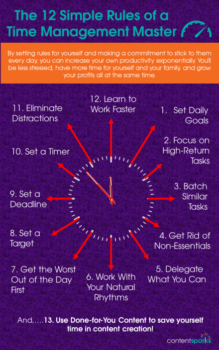 12 Simple Time Management Tips to Become a Productivity Master