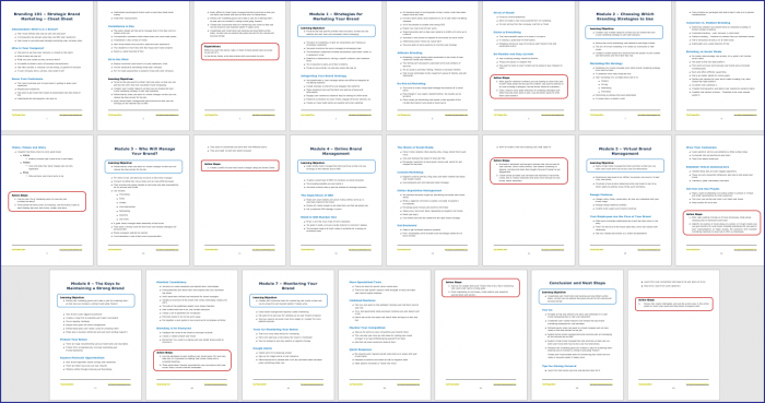 Branding 101 - Design and Market Your Brand