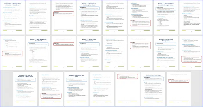 Branding 101 - Design and Market Your Brand