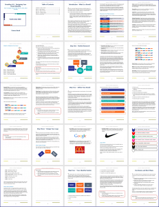 Branding 101 - Design and Market Your Brand