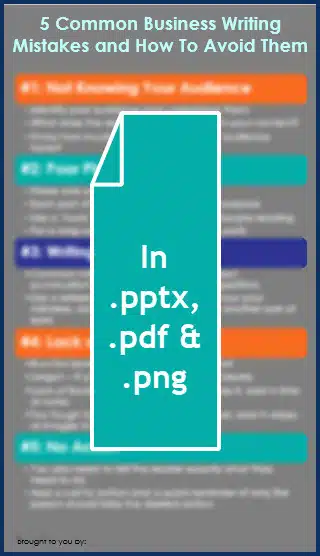 5 Common Business Writing Mistakes and How To Avoid Them | PLR Report