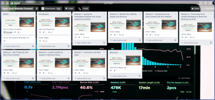 Next Level Website Content Expansion Pack | Resources