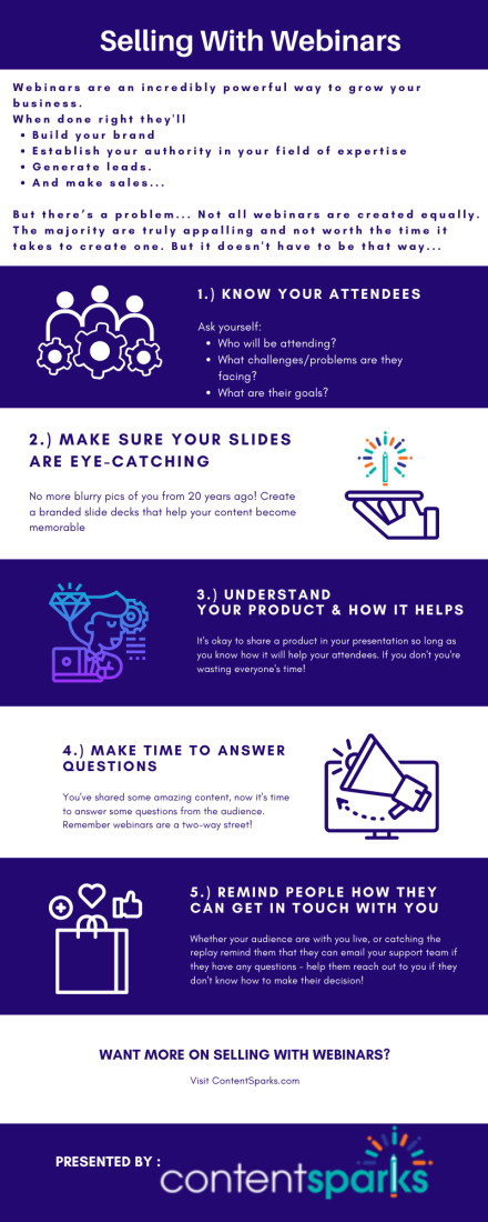 Selling With Webinars #Infographic | ContentSparks