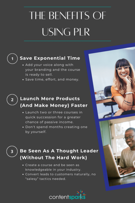 How to Use PLR: QuickStart Guide for Growing Your Business