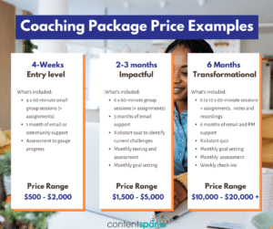 How to Price a Coaching Program: The Ultimate Guide + Examples
