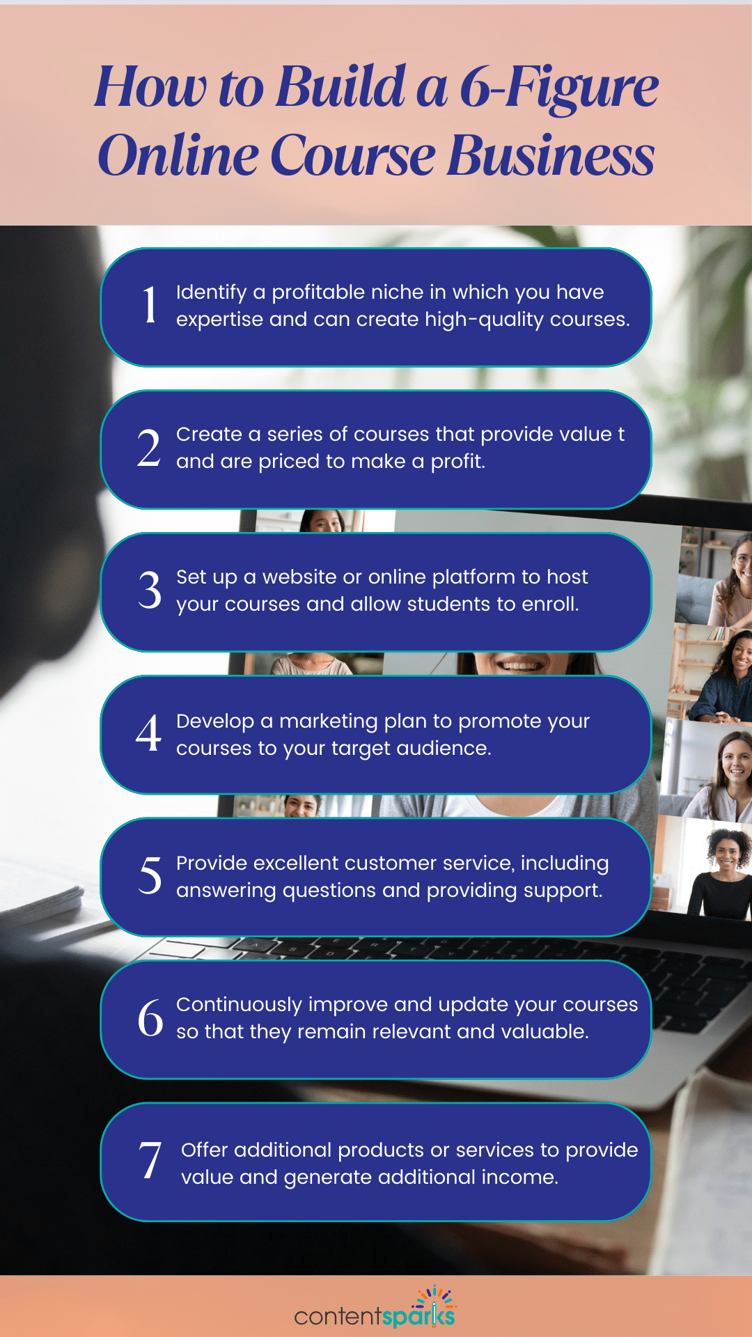 How to Launch an Online Course [Step-by-step Guide]