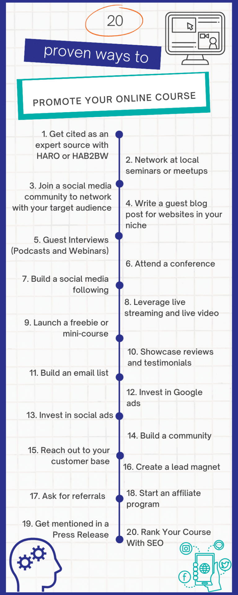 20 Ways to Promote Your Online Course