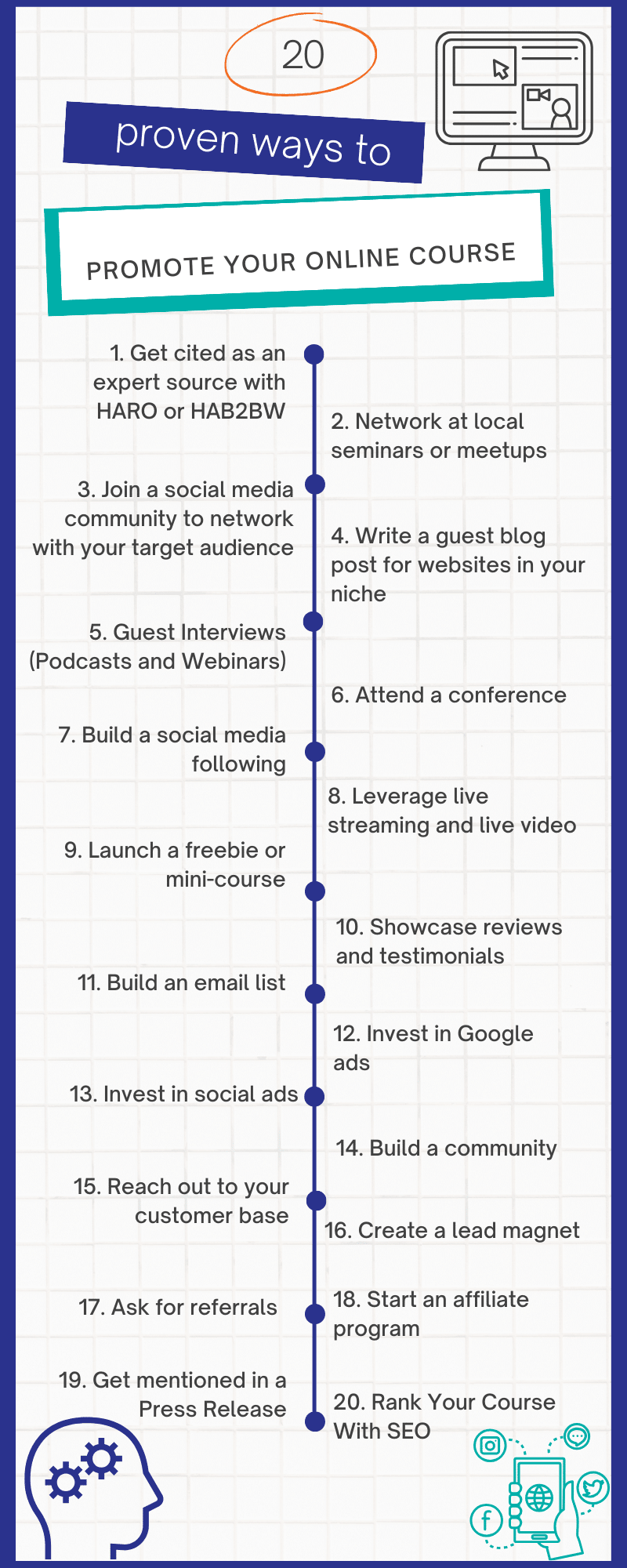 20 Ways to Promote Your Online Course