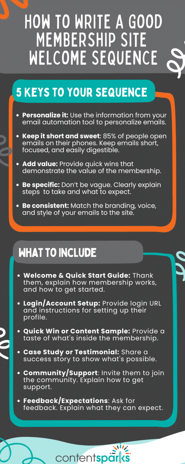 How to Write a Membership Site Welcome Sequence [Templates Included]