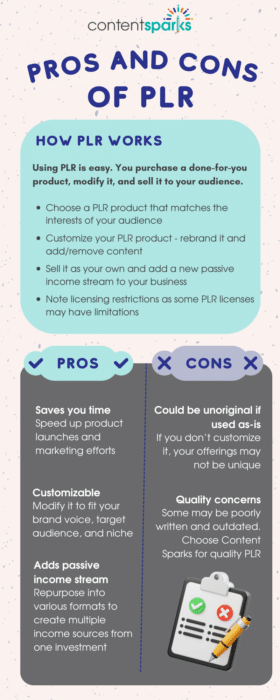 PLR vs MRR: What’s the difference?